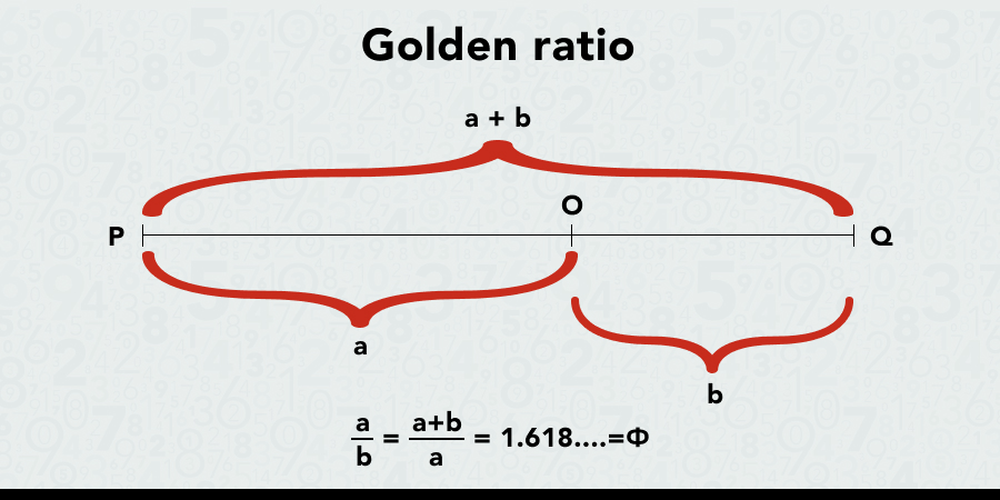 9 Examples of the Golden Ratio in Nature + Definitions